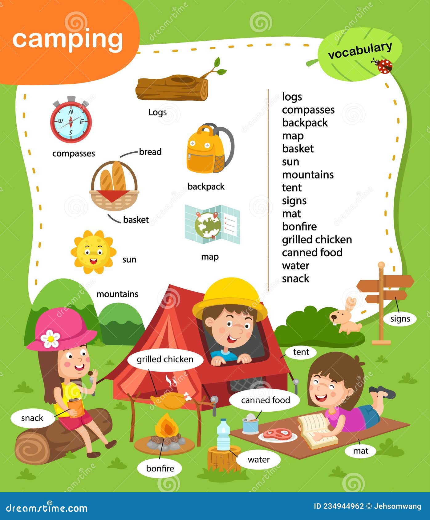 Education Vocabulary Camping Vector Illustration | CartoonDealer.com ...