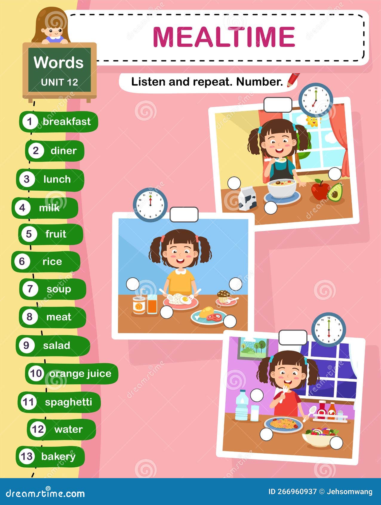 Education Vocabulary Mealtime Stock Vector - Illustration of colorful ...