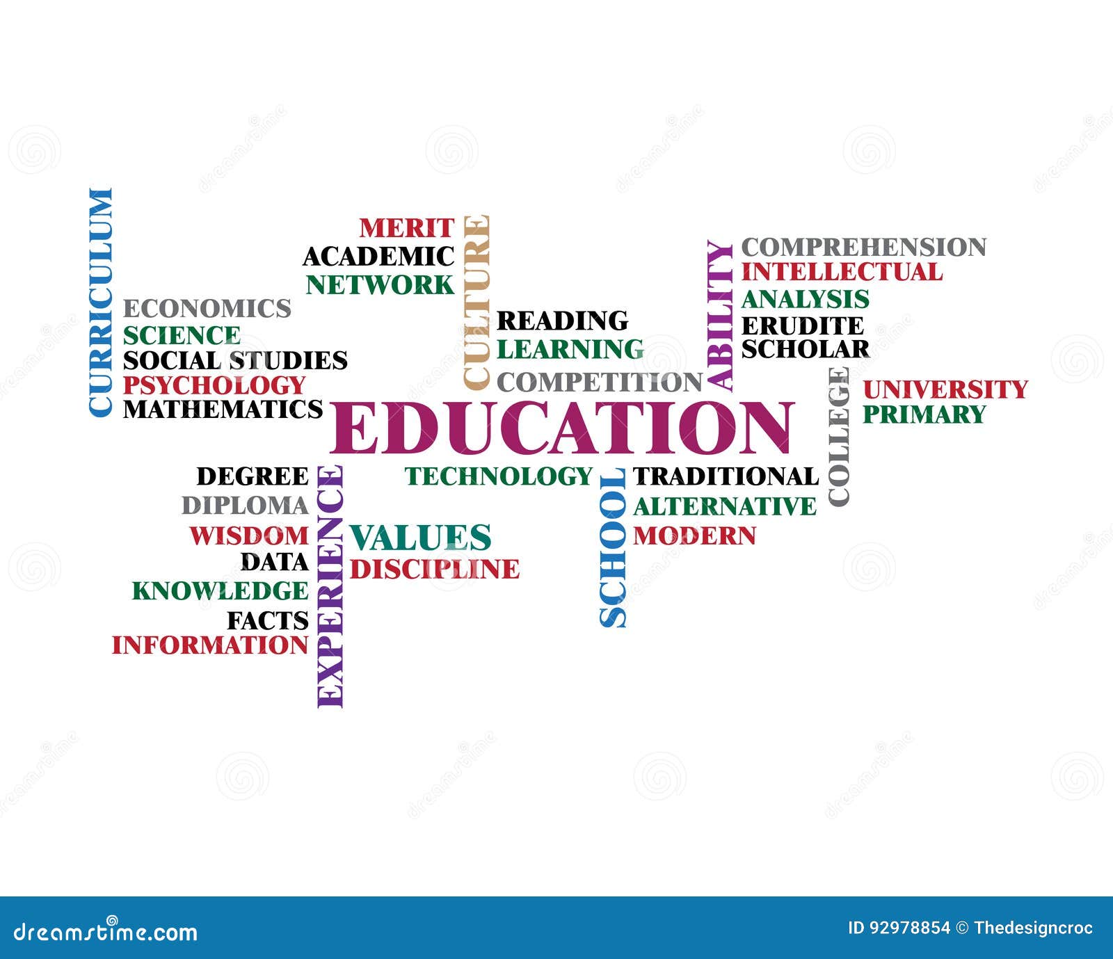 Education Word Cloud Concept Illustration Isolated On White Background Stock Vector