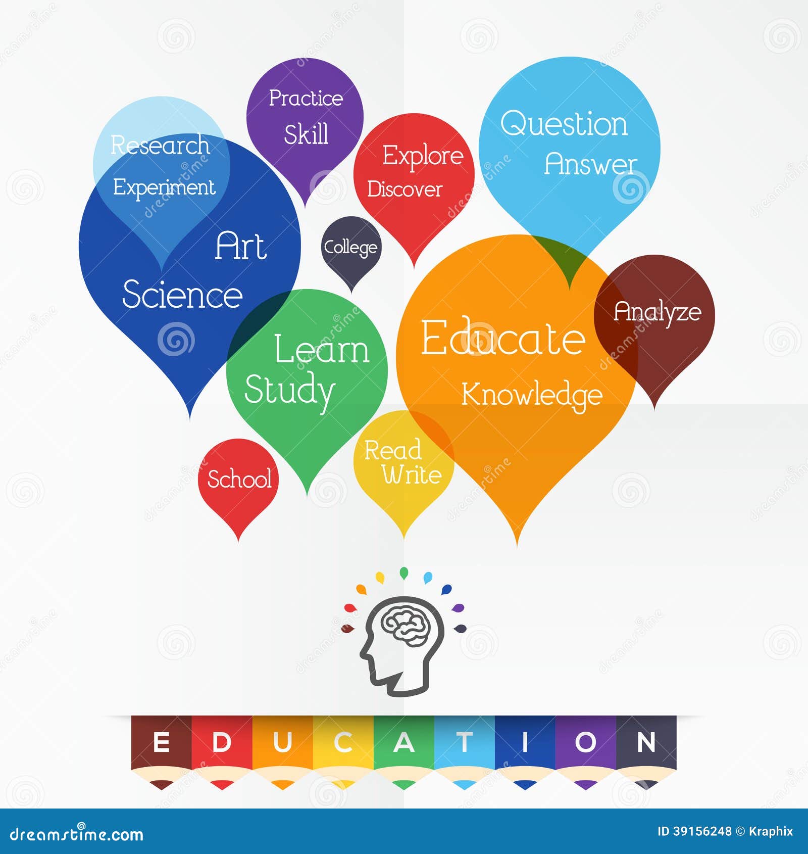 Education - Word Cloud stock vector. Illustration of multiply - 39156248