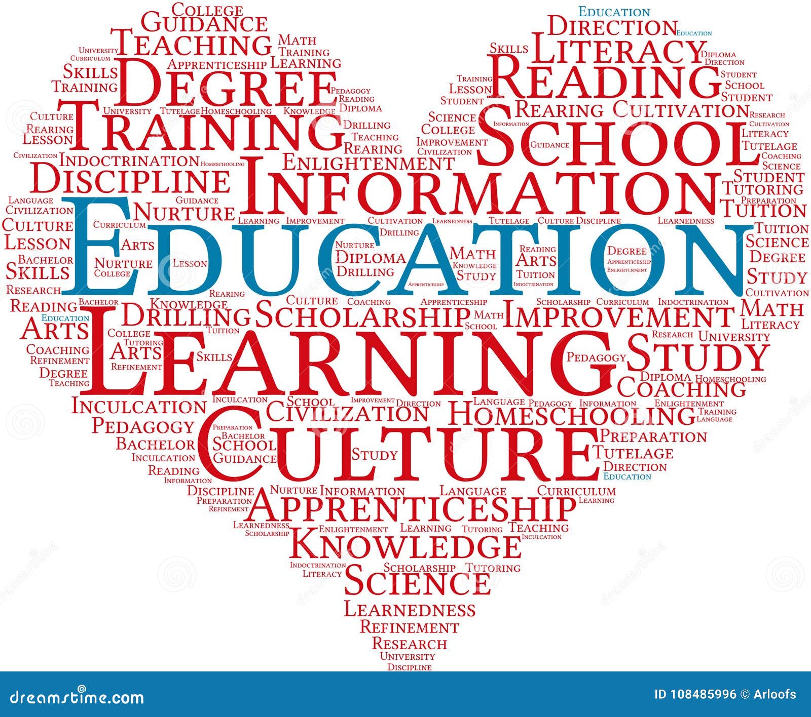Education Word Cloud stock vector. Illustration of direction - 108485996