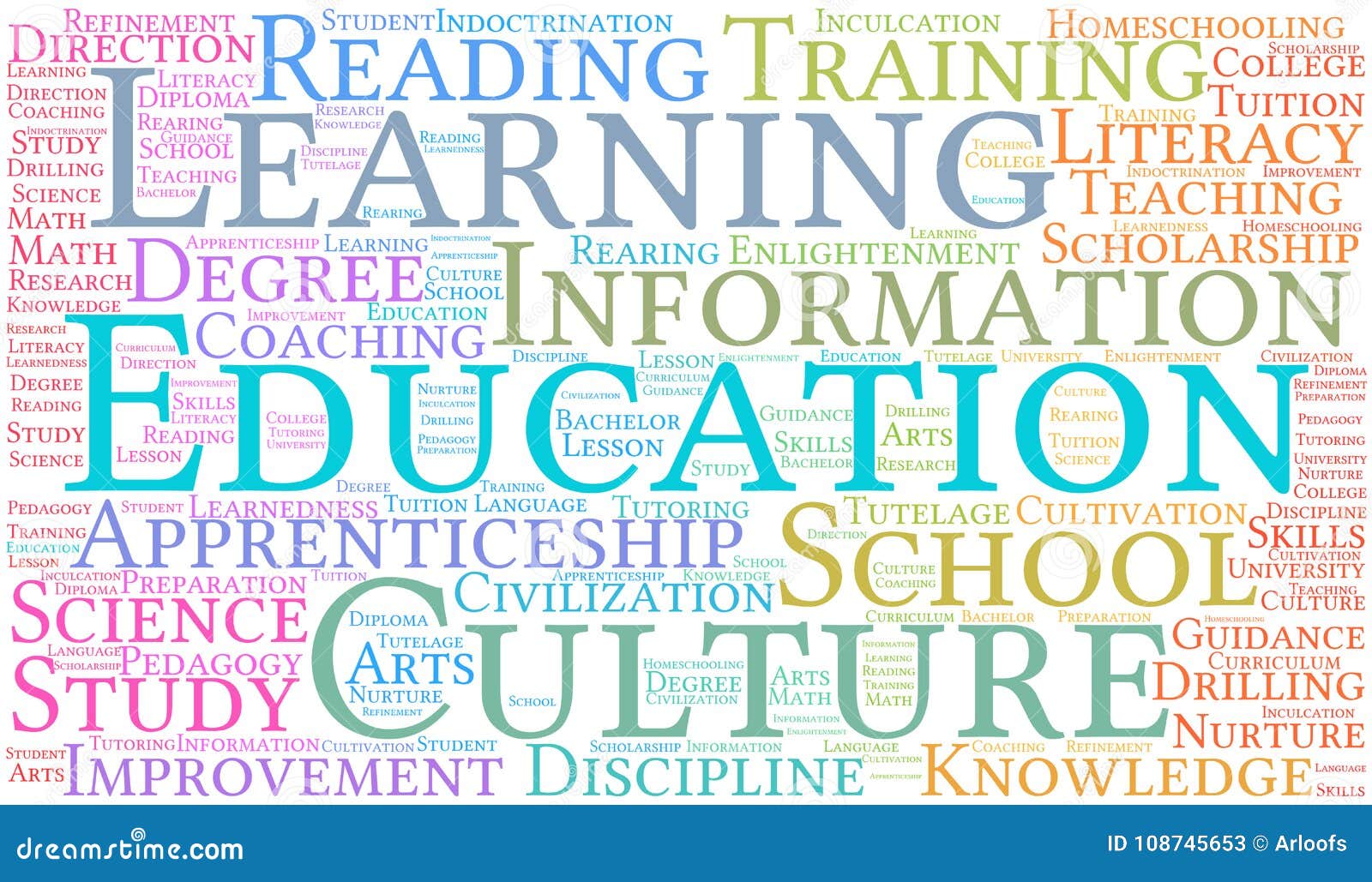 Education Word Cloud stock illustration. Illustration of civilization ...