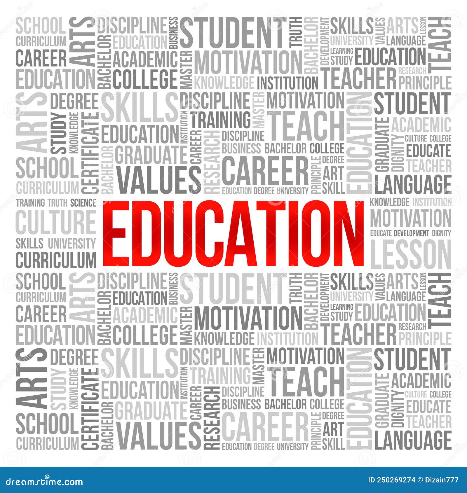 Education Word Cloud - Process of Facilitating Learning, Acquisition of ...