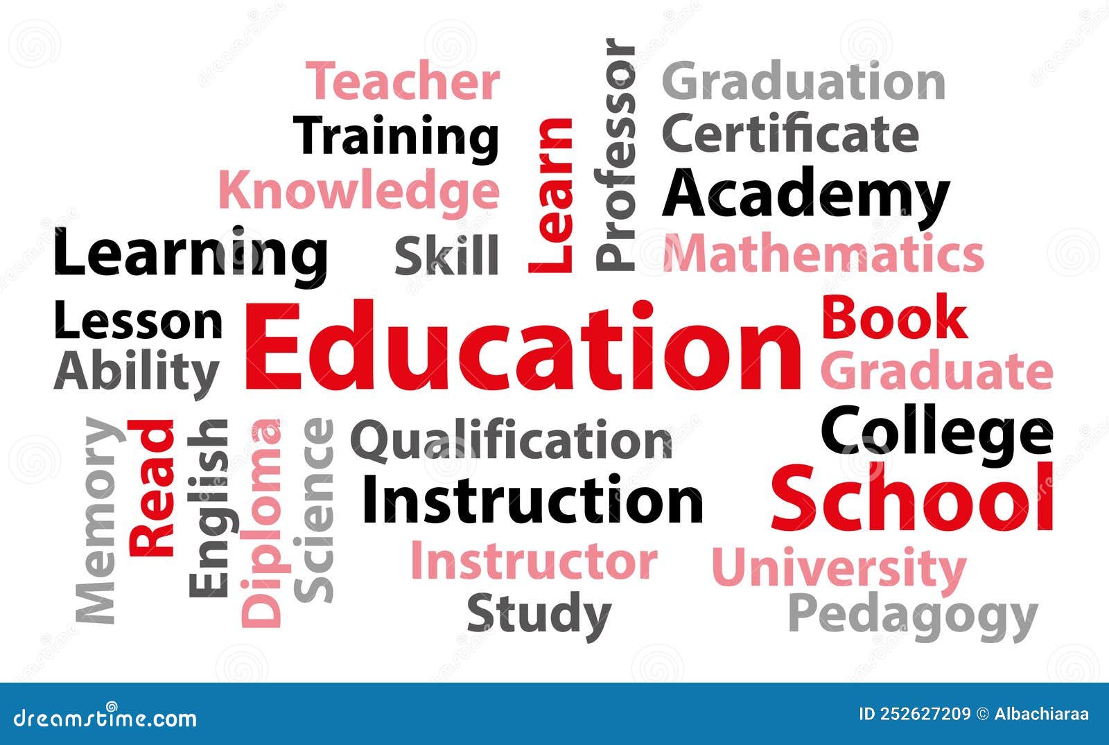 Education Word Cloud. Red and Vector Illustration Poster Banner. Stock ...