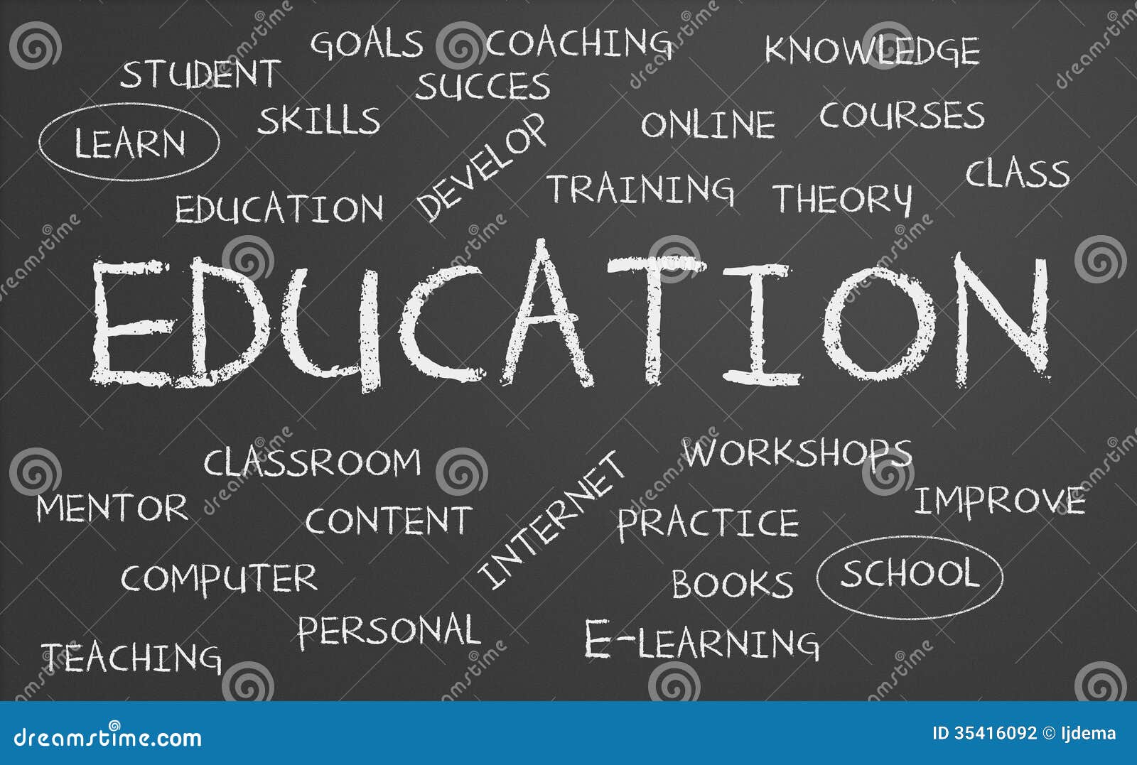 Education word cloud stock illustration. Illustration of service - 35416092