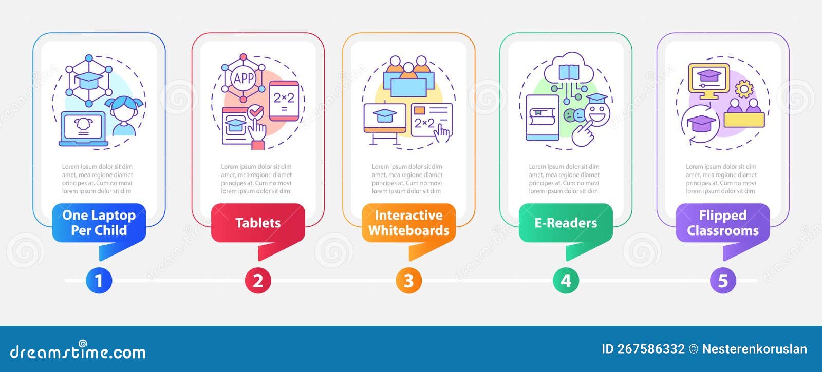 Educational Applications of ICT Rectangle Infographic Template Stock ...