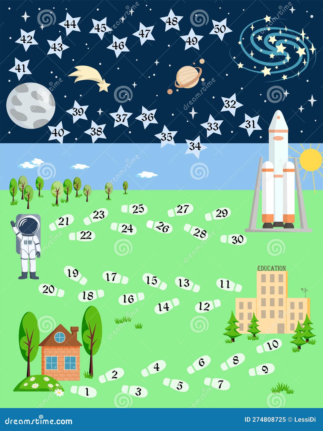 Educational Board Game Step By Step With Numbers The Way From Home To The Nearest Galaxy Cartoon ...