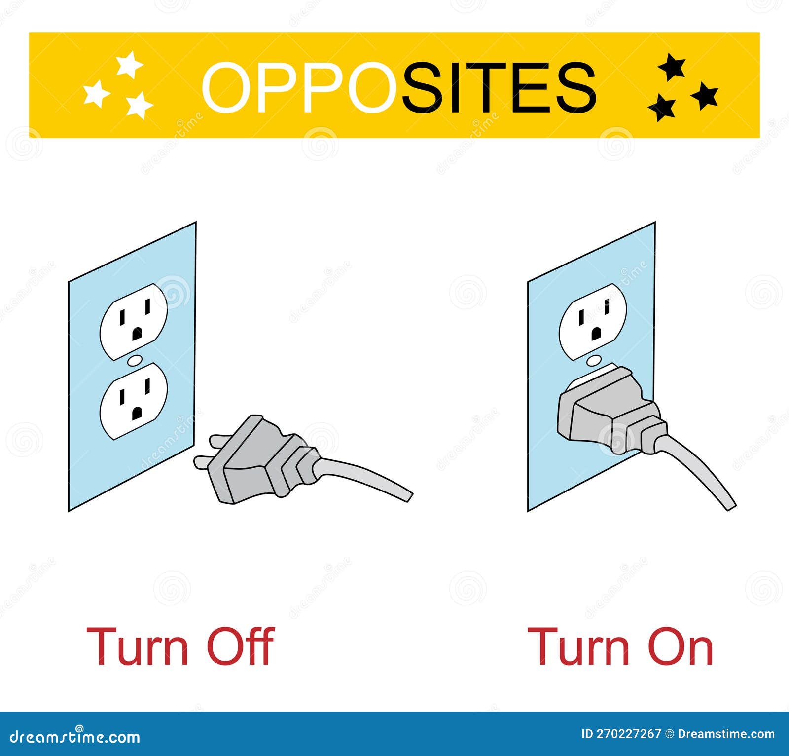 Educational Material for Kids. Opposites Words: Turn on and Turn Off ...