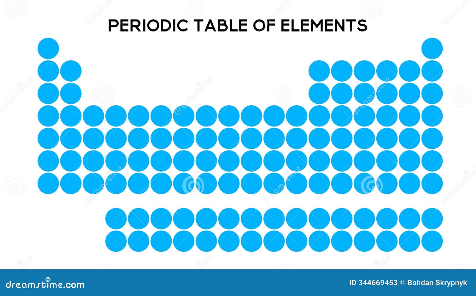 Educational Table with Atomic and Structural Details. Stock ...