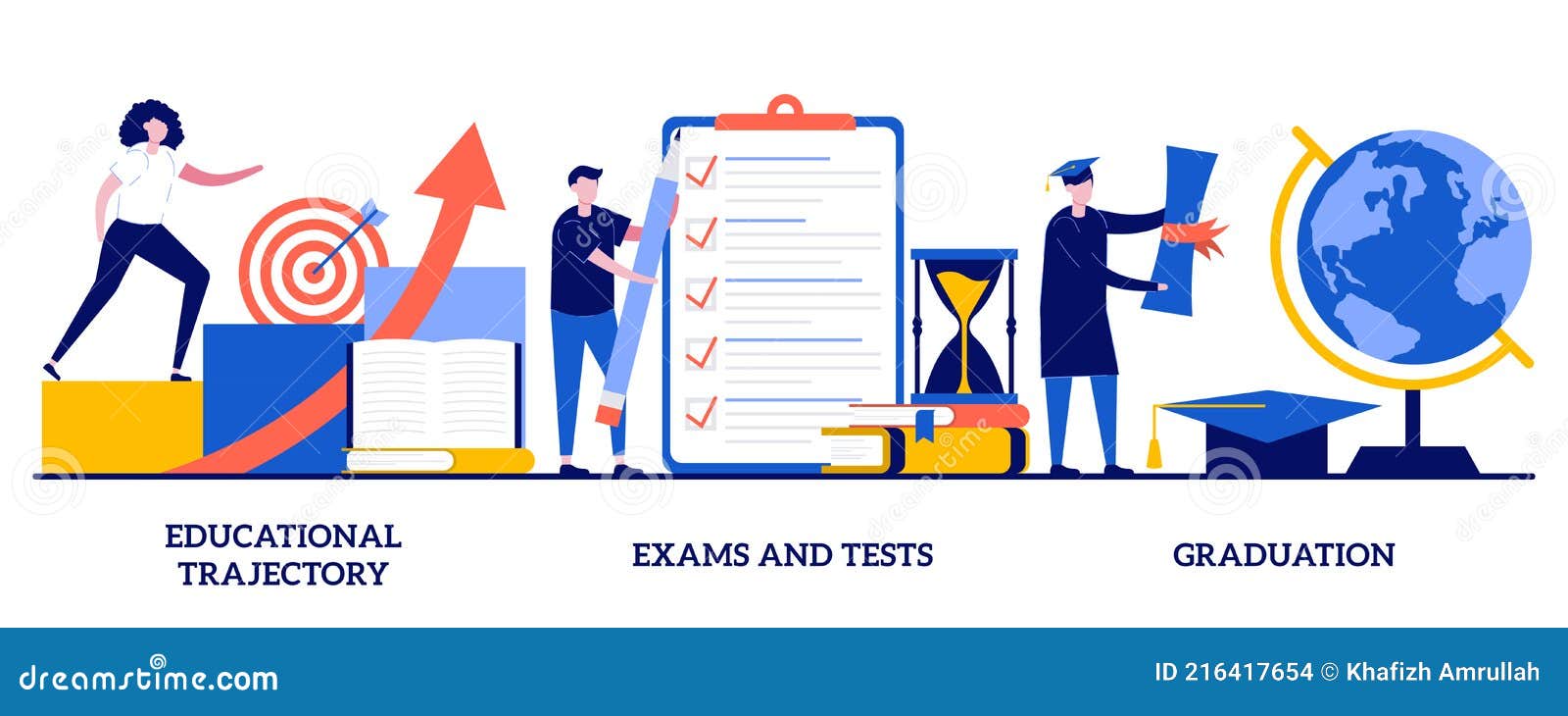 Educational Trajectory, Exams and Tests, Graduation Concept with Tiny ...