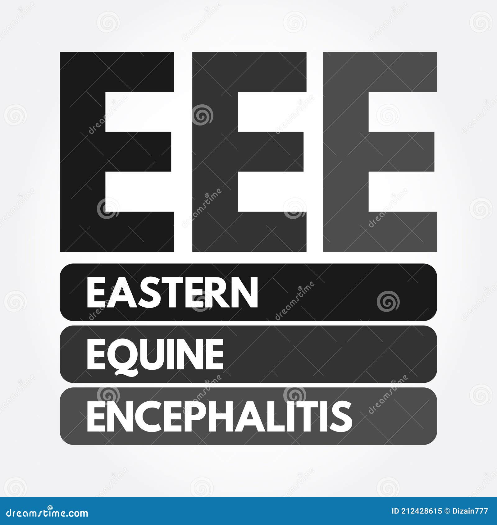 EEE - Eastern Equine Encephalitis Acronym, Medical Concept Background ...