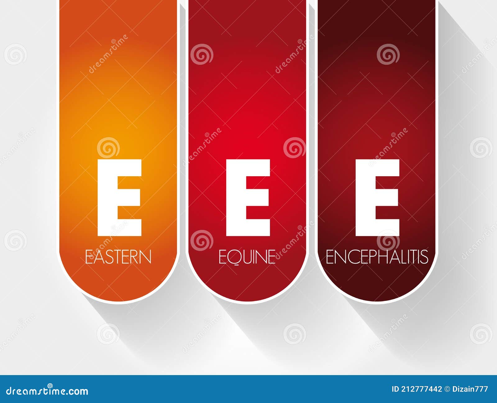 EEE - Eastern Equine Encephalitis Acronym, Medical Concept Background ...