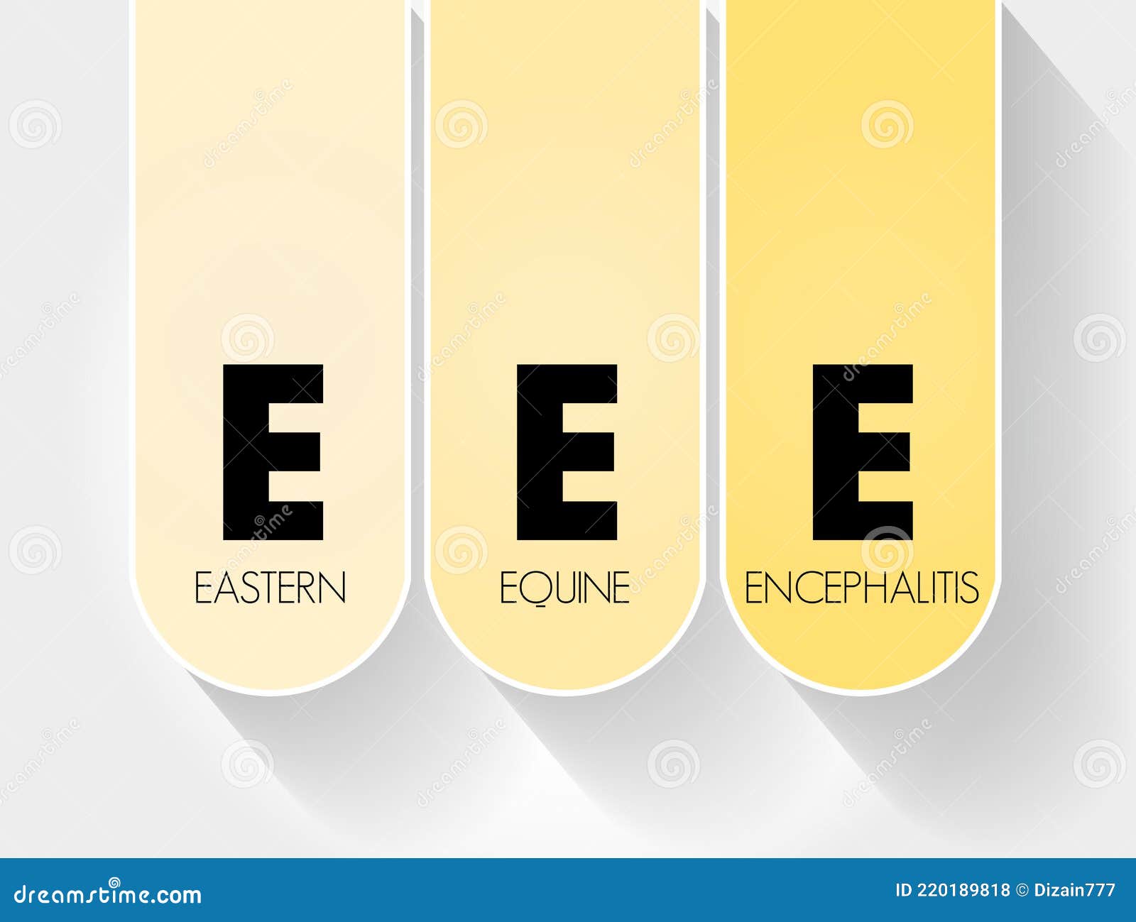 EEE - Eastern Equine Encephalitis Acronym, Medical Concept Background ...