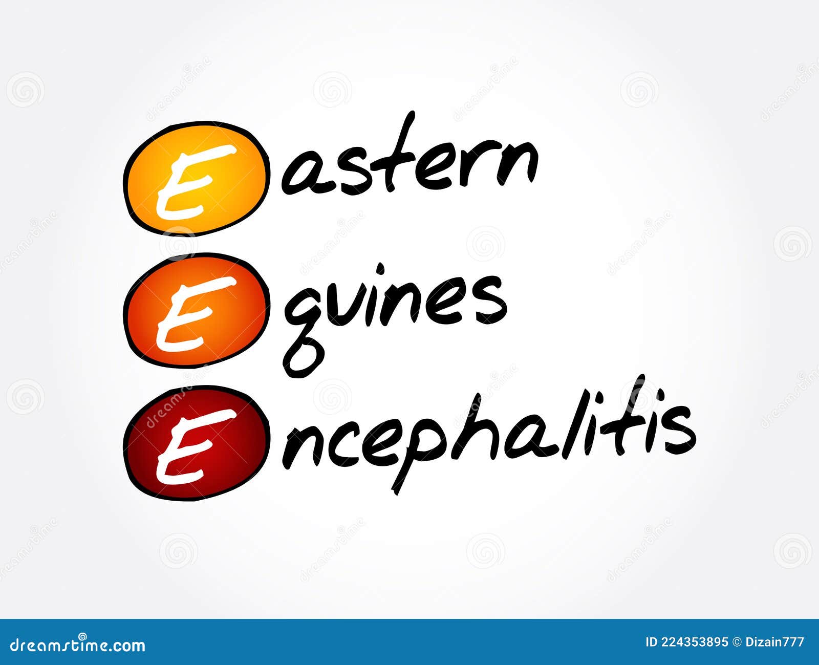 EEE - Eastern Equine Encephalitis Acronym, Medical Concept Background ...