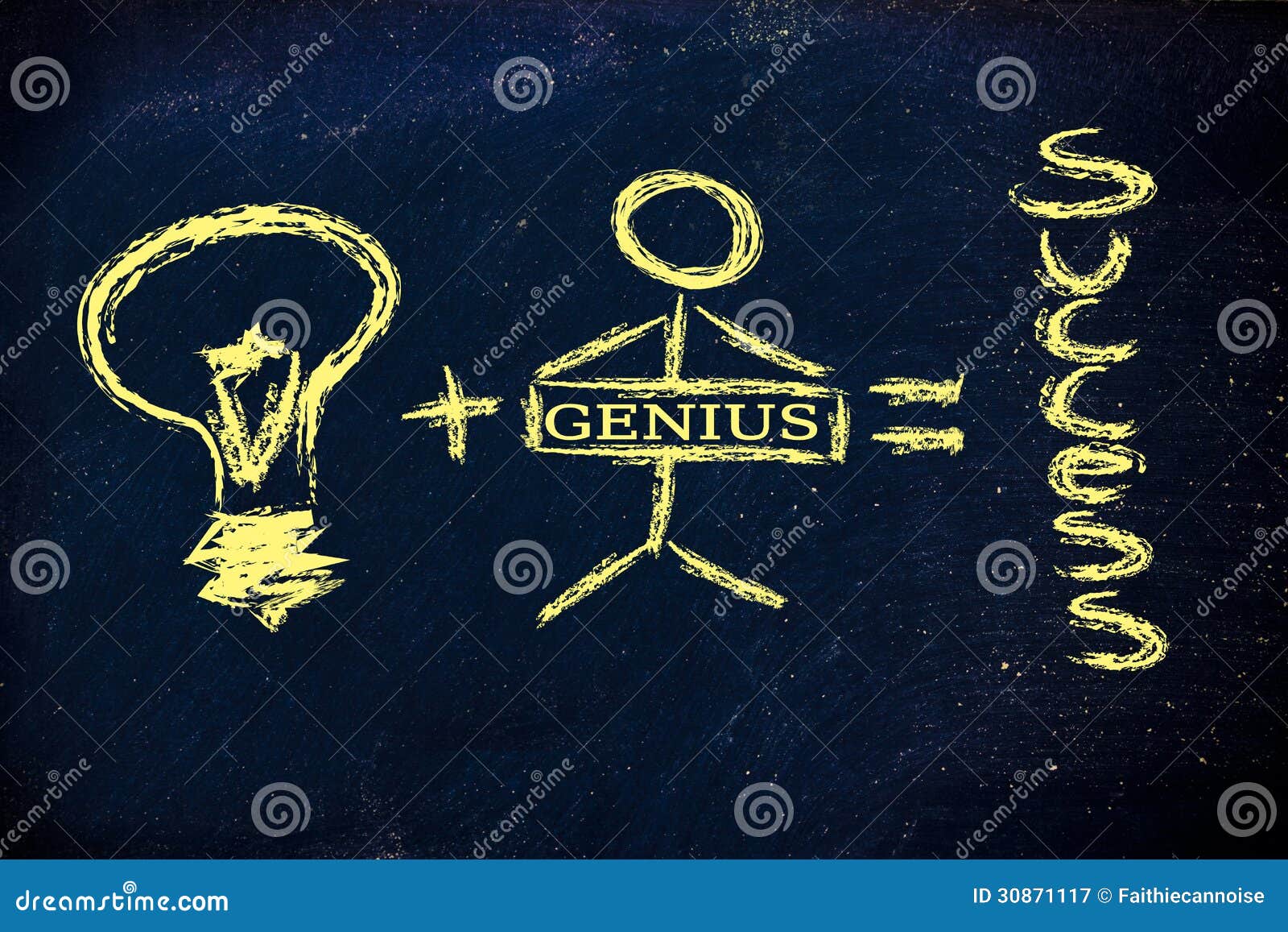 Een Goed Idee Plus Een Slim Mensen Gelijk Succes Stock Afbeelding ...