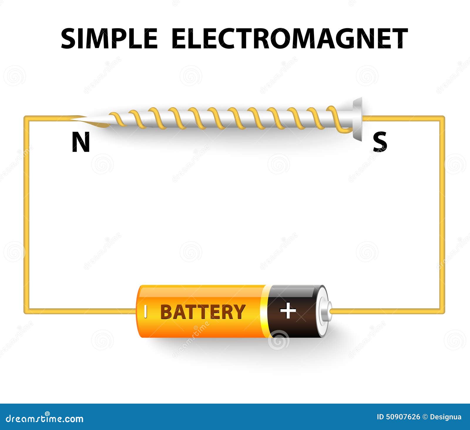 Eenvoudige elektromagneet vector illustratie. Illustration of ...