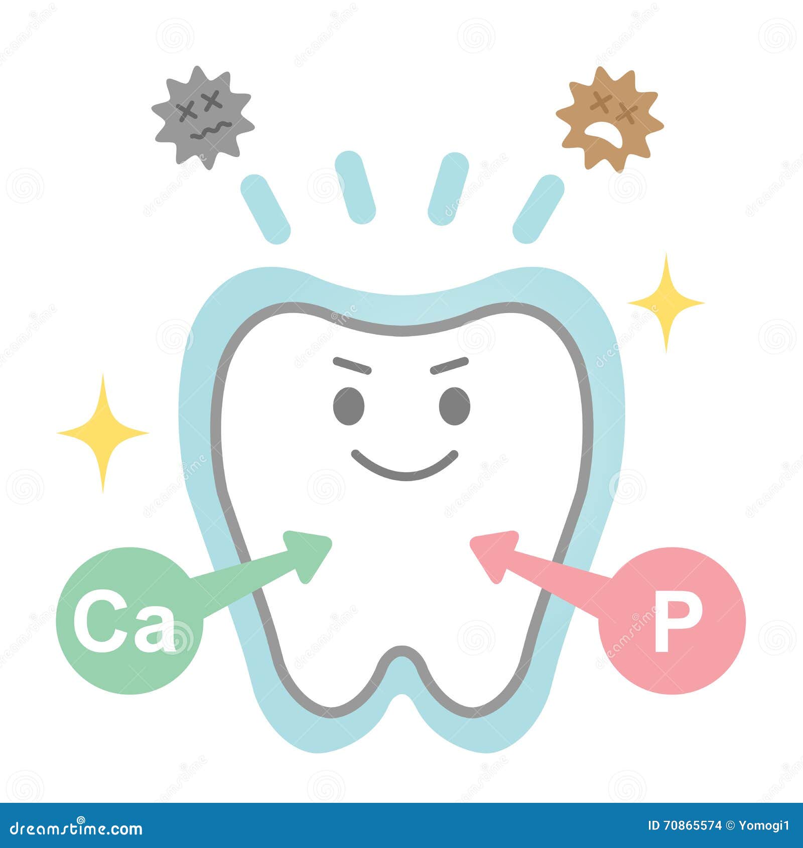 Efectos Del Fluoruro Sobre Los Dientes Ilustración del Vector ...