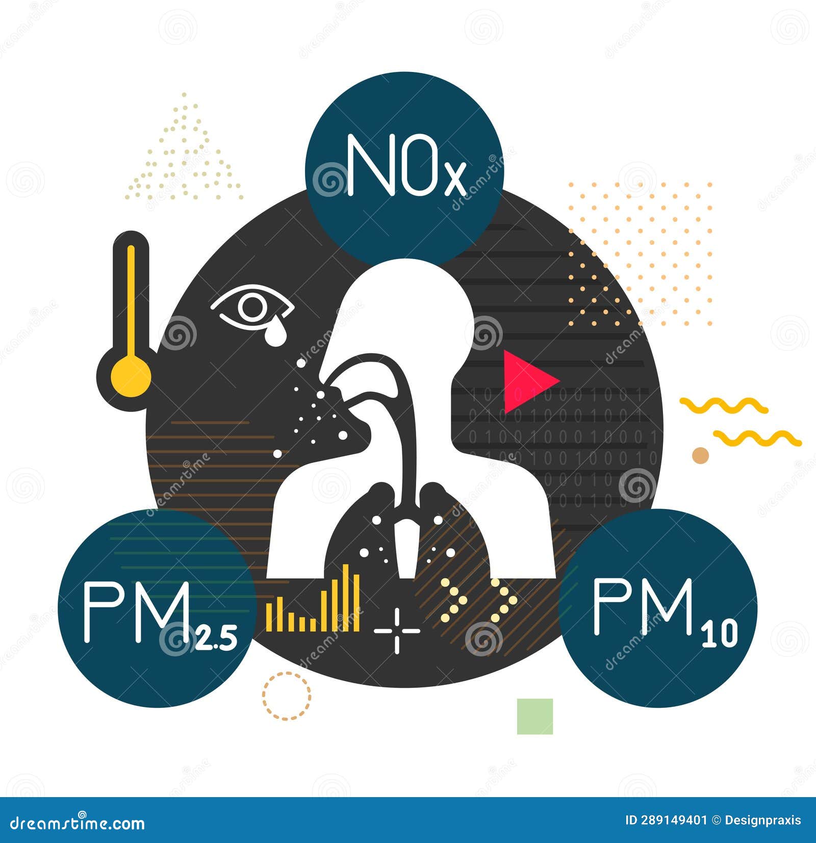 Effect of Particulate Matter PM 10 and 2.5 Pollution on Human Body ...