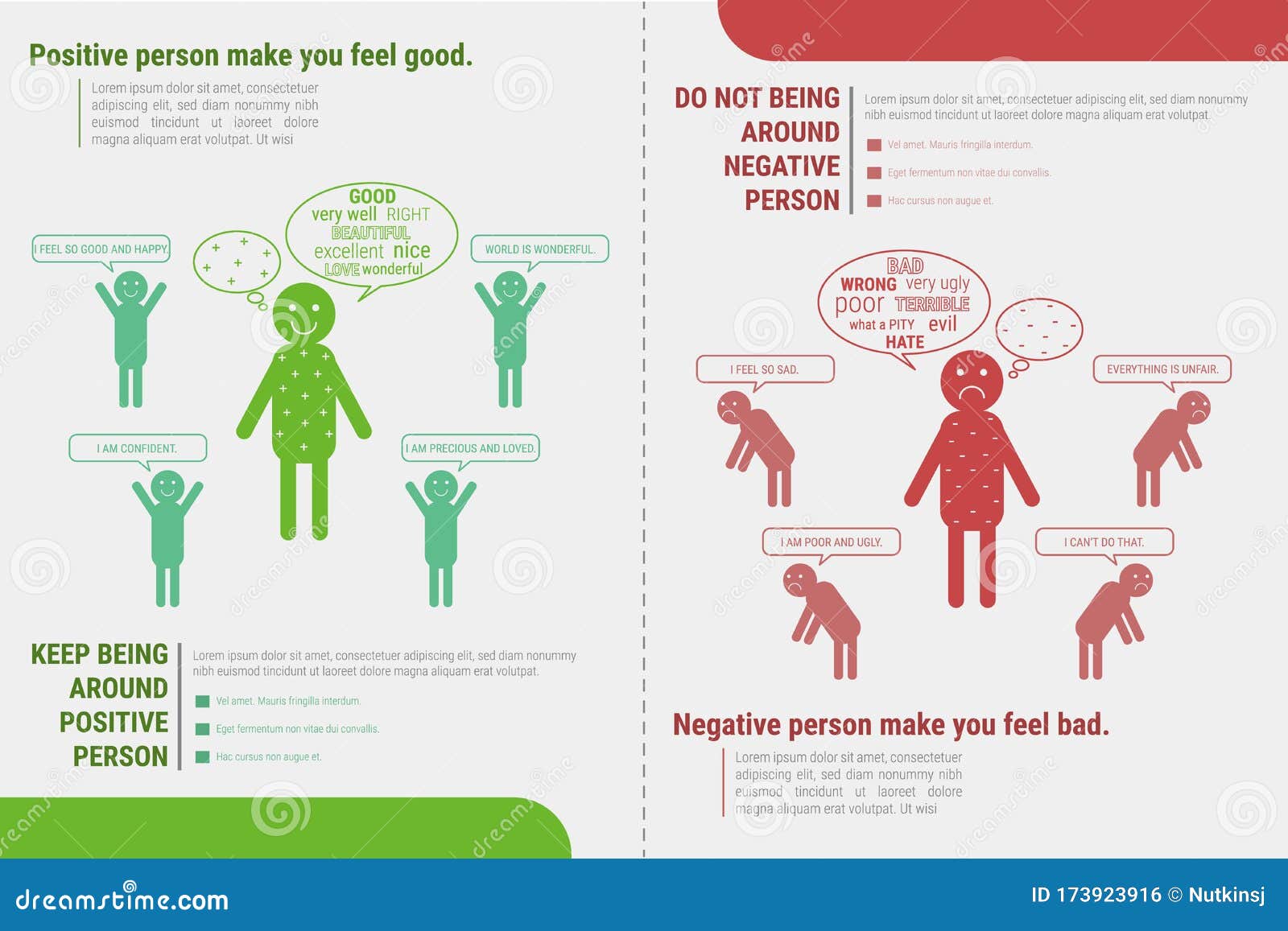 Infographic With Positive And Negative Grades Royalty-Free Stock ...
