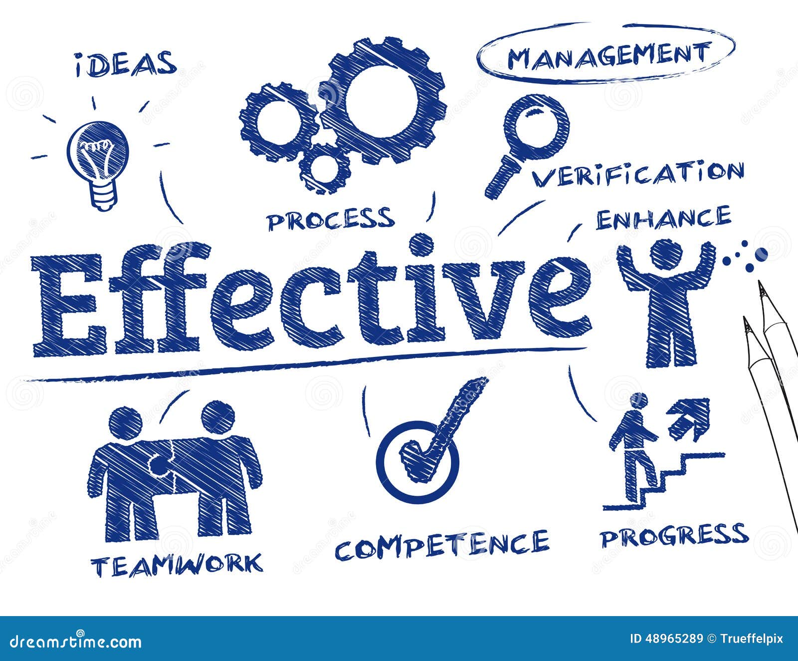 Effective Chart Stock Illustrations – 2,788 Effective Chart Stock ...