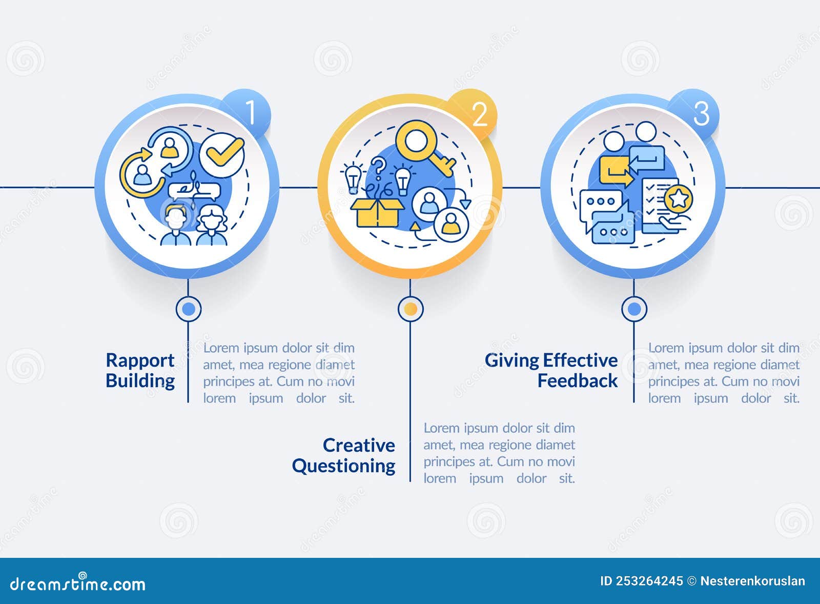 Building Rapport Or Communication Connection Using Dialog Tiny Person ...