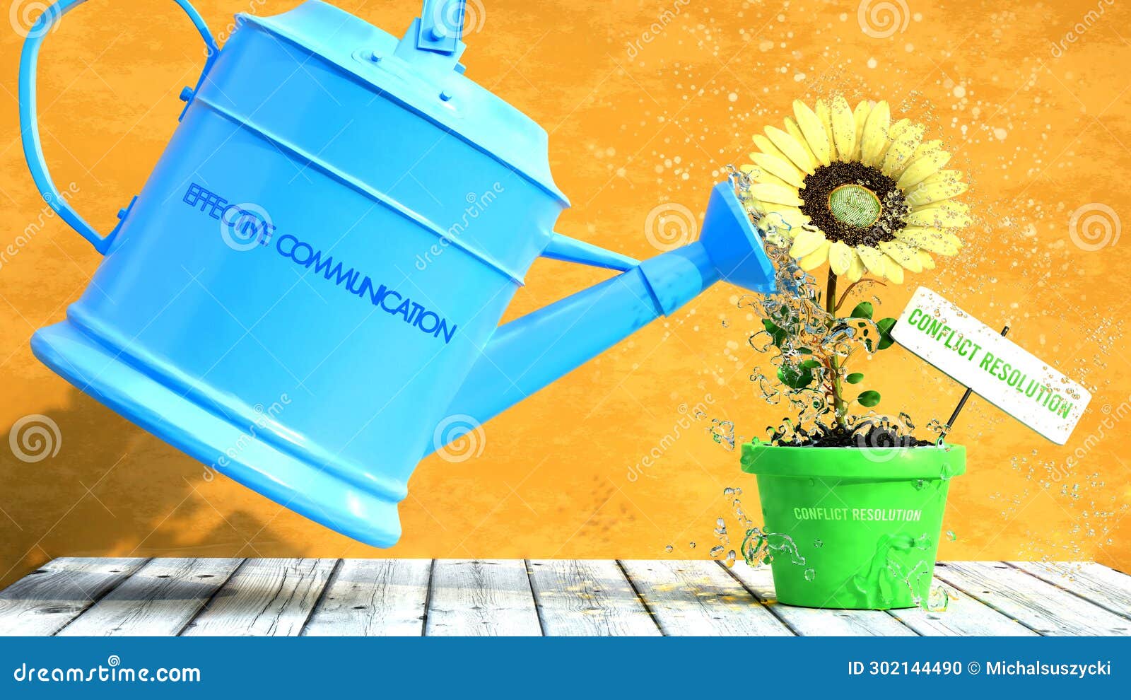 Effective Communication Gives Conflict Resolution. a Cause and Effect ...