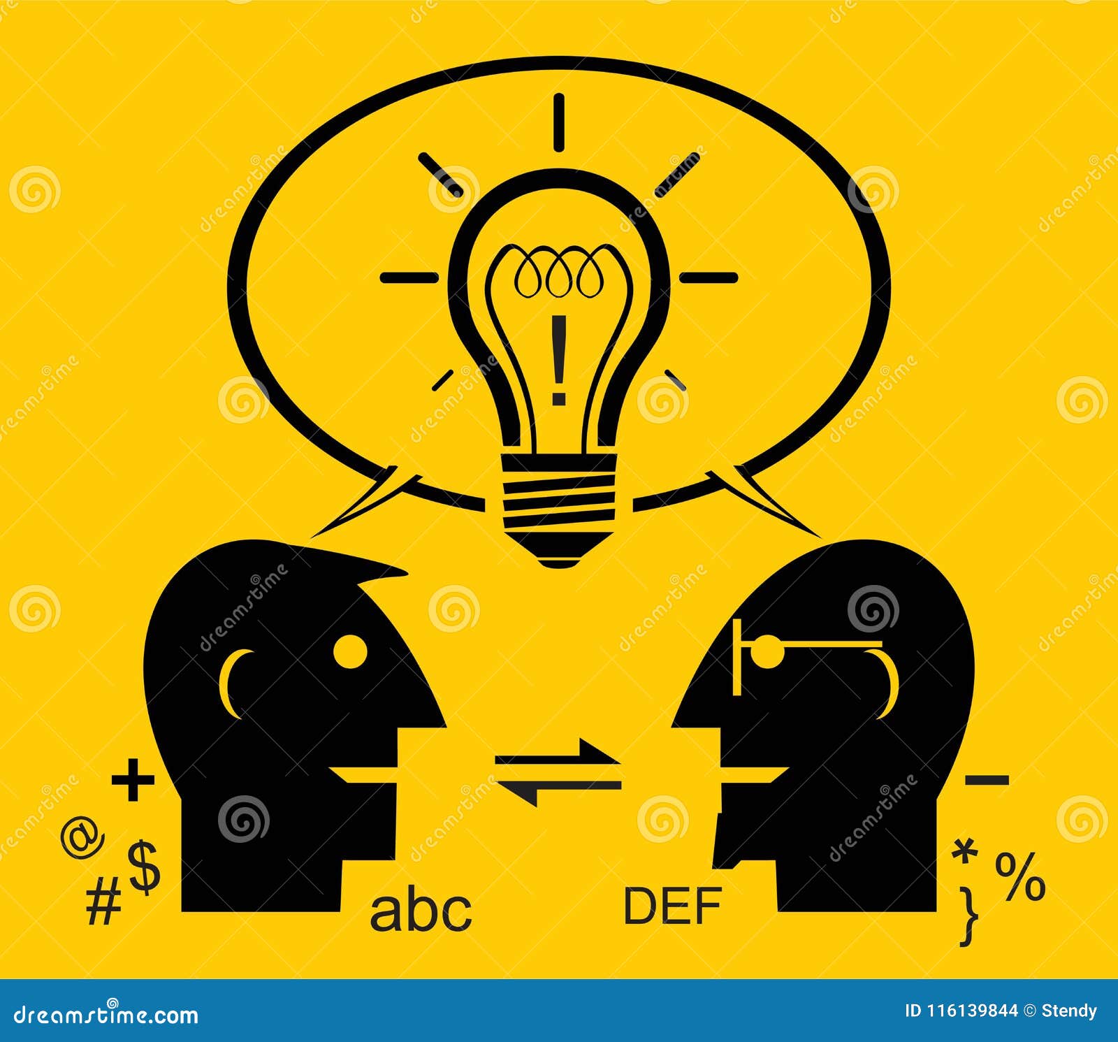 Effective Communication, Synergical Communication, Effective ...