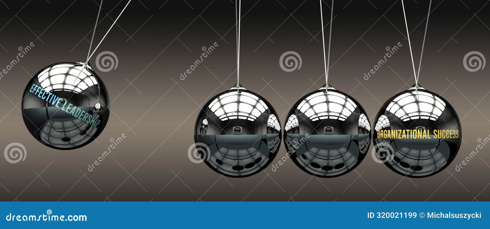 Effective Leadership that Leads To Organizational Success, Transmitting ...