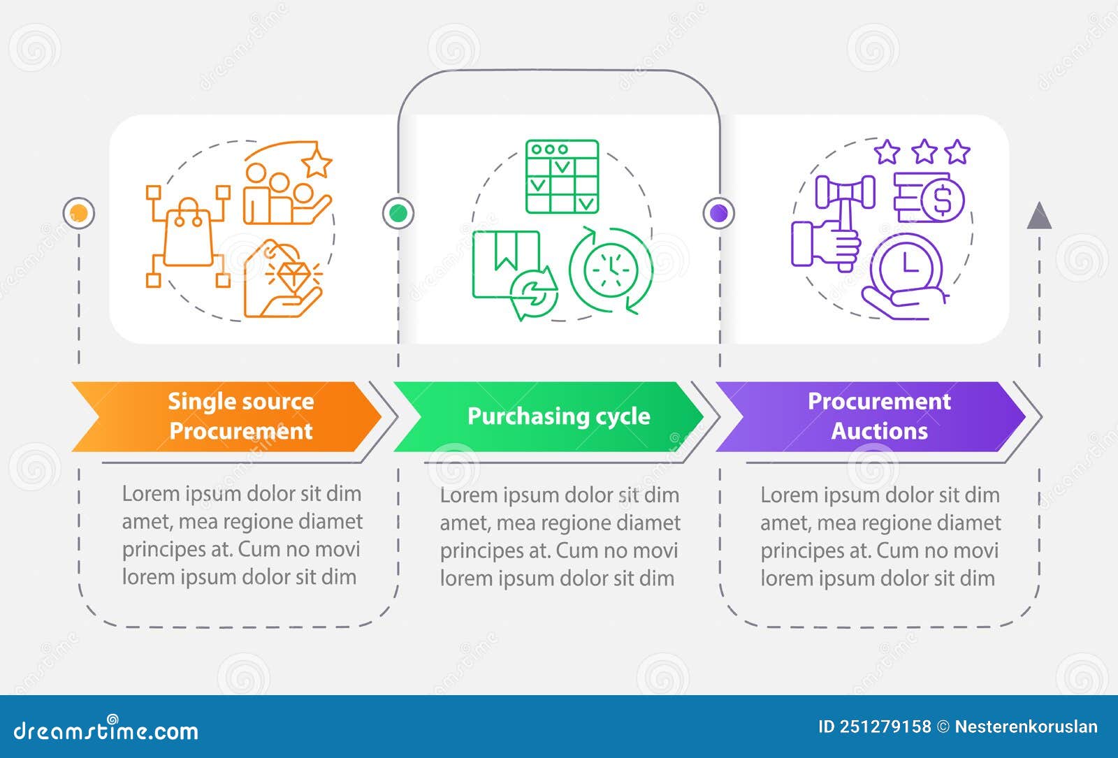 Effective Purchasing Strategies Rectangle Infographic Template Stock ...