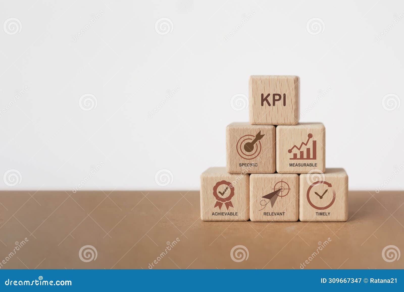 Key Performance Indicators ,KPIs, To Measure and Evaluate Progress ...