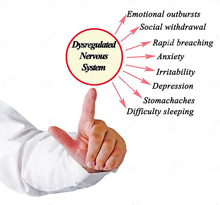 Dysregulated Nervous System Stock Photo - Image of difficulty, heart ...