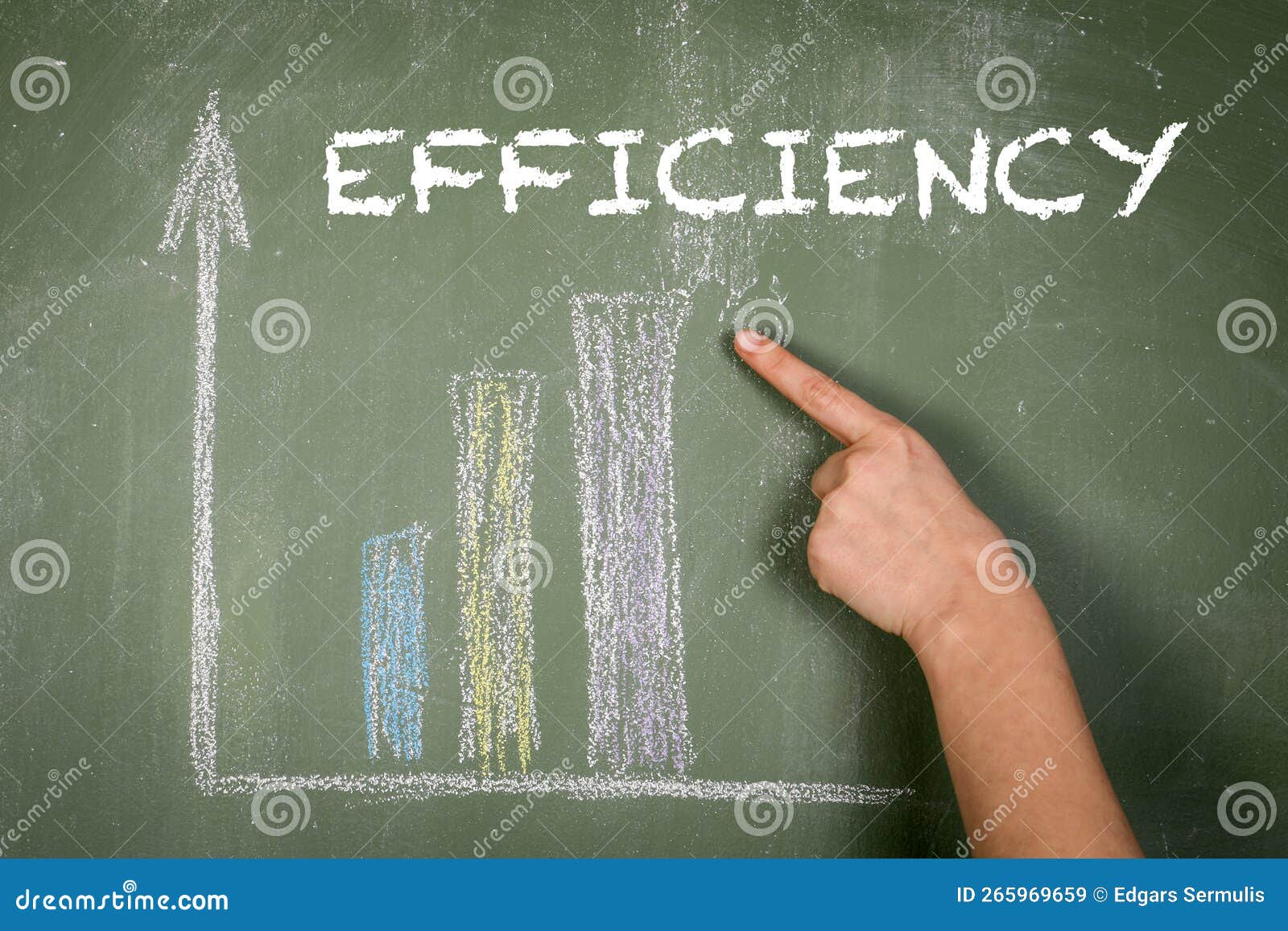 Efficiency Concept. Development Chart and a Woman& X27;s Hand on a ...