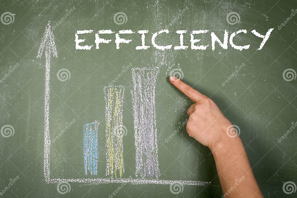 Efficiency Concept. Development Chart and a Woman& X27;s Hand on a ...