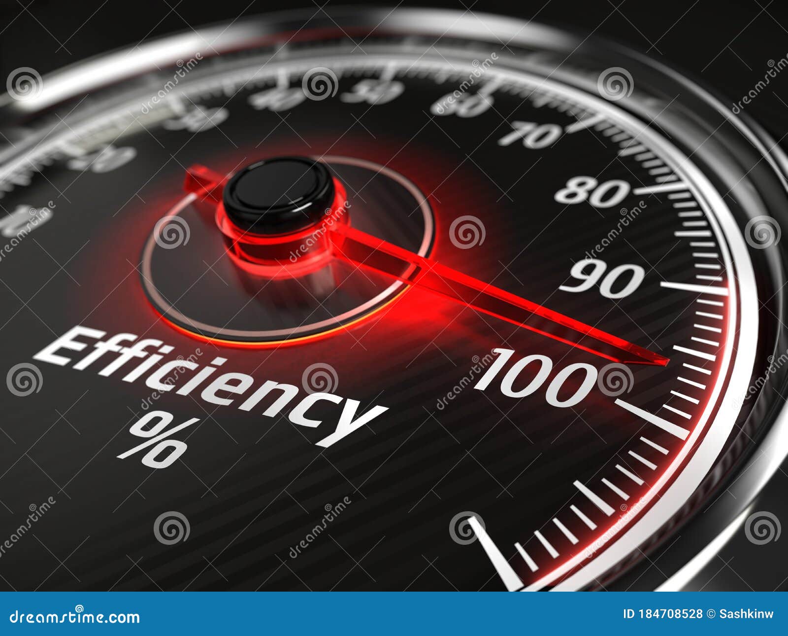 Efficiency Concept - Efficiency Level Meter Indicate 100 Stock ...