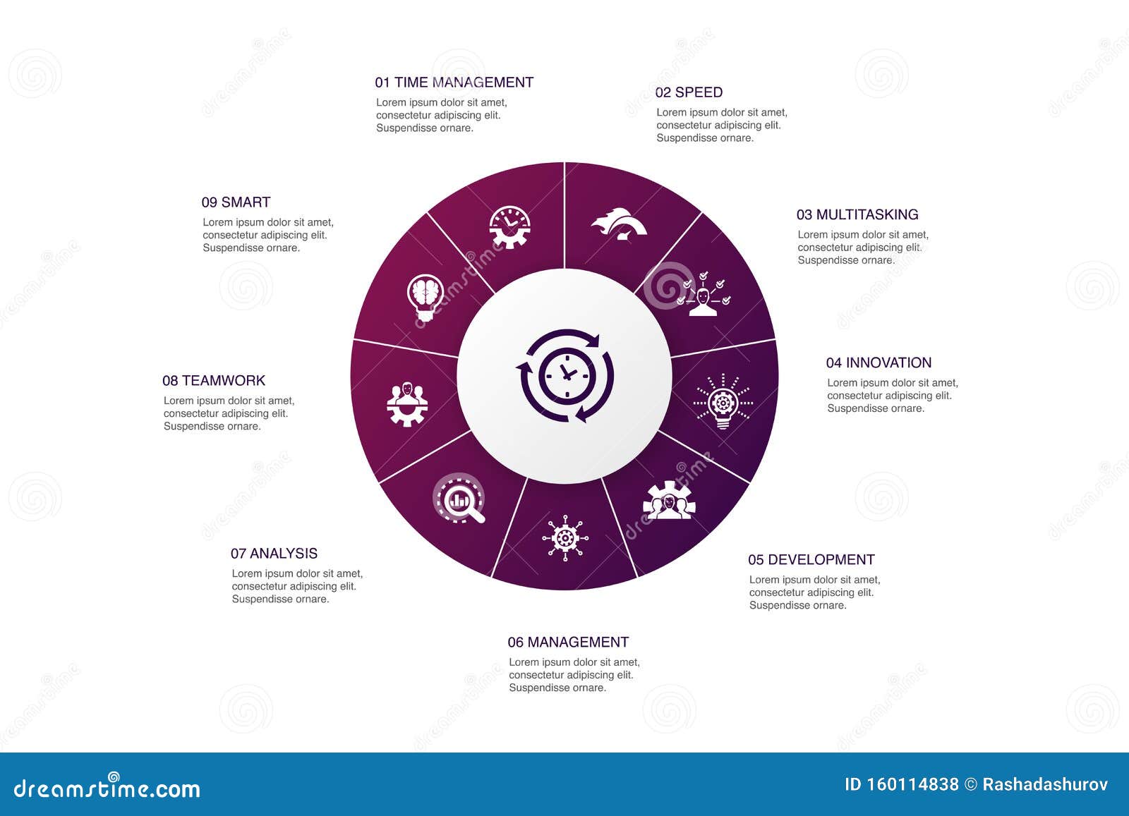 Efficiency Infographic 10 Steps Circle Stock Vector - Illustration of ...