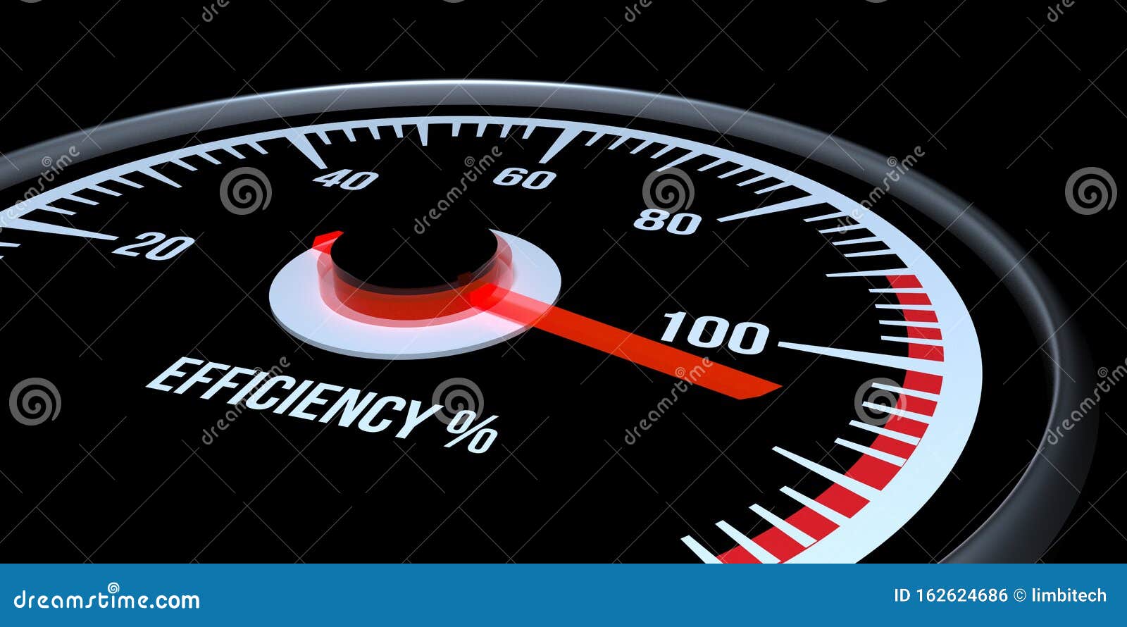 Efficiency Level Meter on 100 Extremely Detailed and Realistic High ...