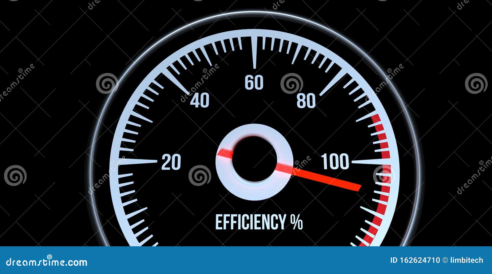 Efficiency Level Meter on 100 Extremely Detailed and Realistic High ...