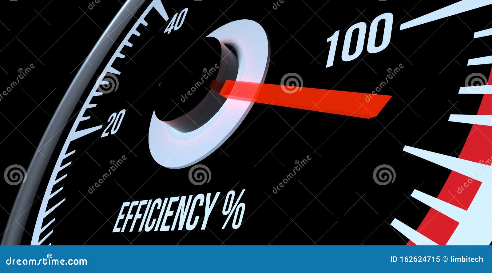 Efficiency Level Meter on 100 Extremely Detailed and Realistic High ...