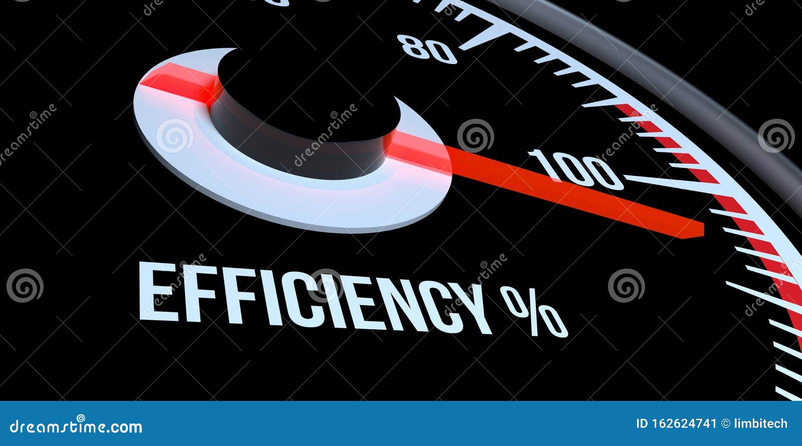 Efficiency Level Meter on 100 Extremely Detailed and Realistic High ...