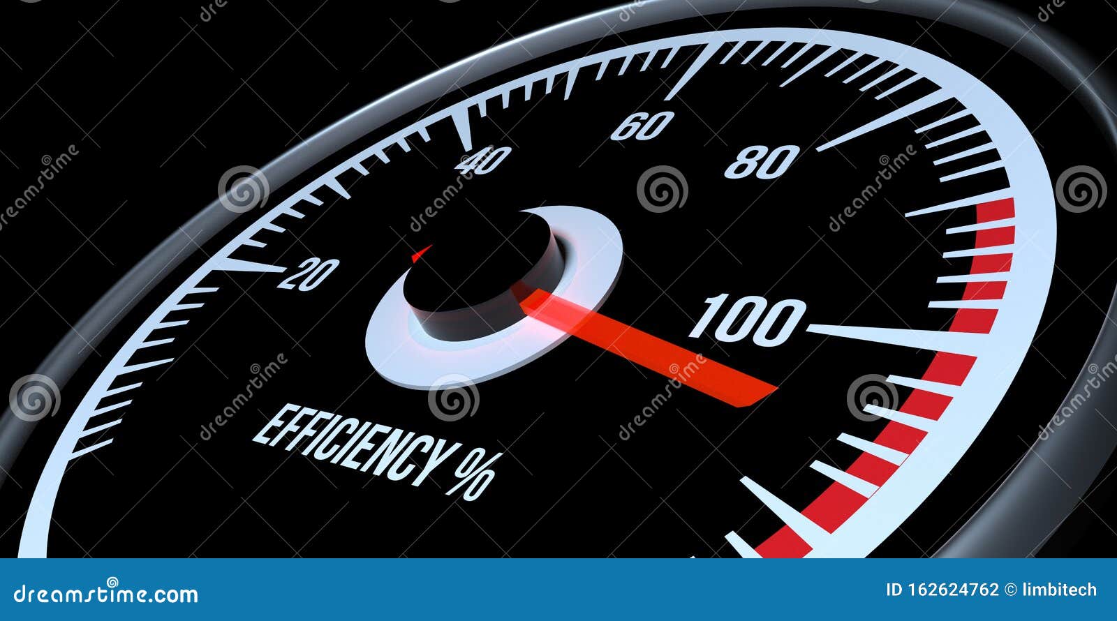 Efficiency Level Meter on 100 Extremely Detailed and Realistic High ...