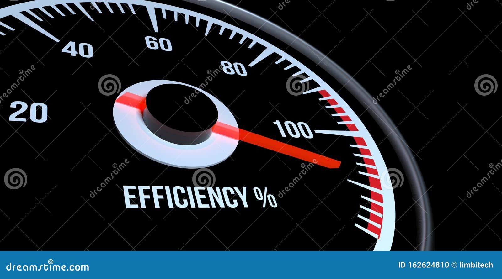 Efficiency Level Meter on 100 Extremely Detailed and Realistic High ...