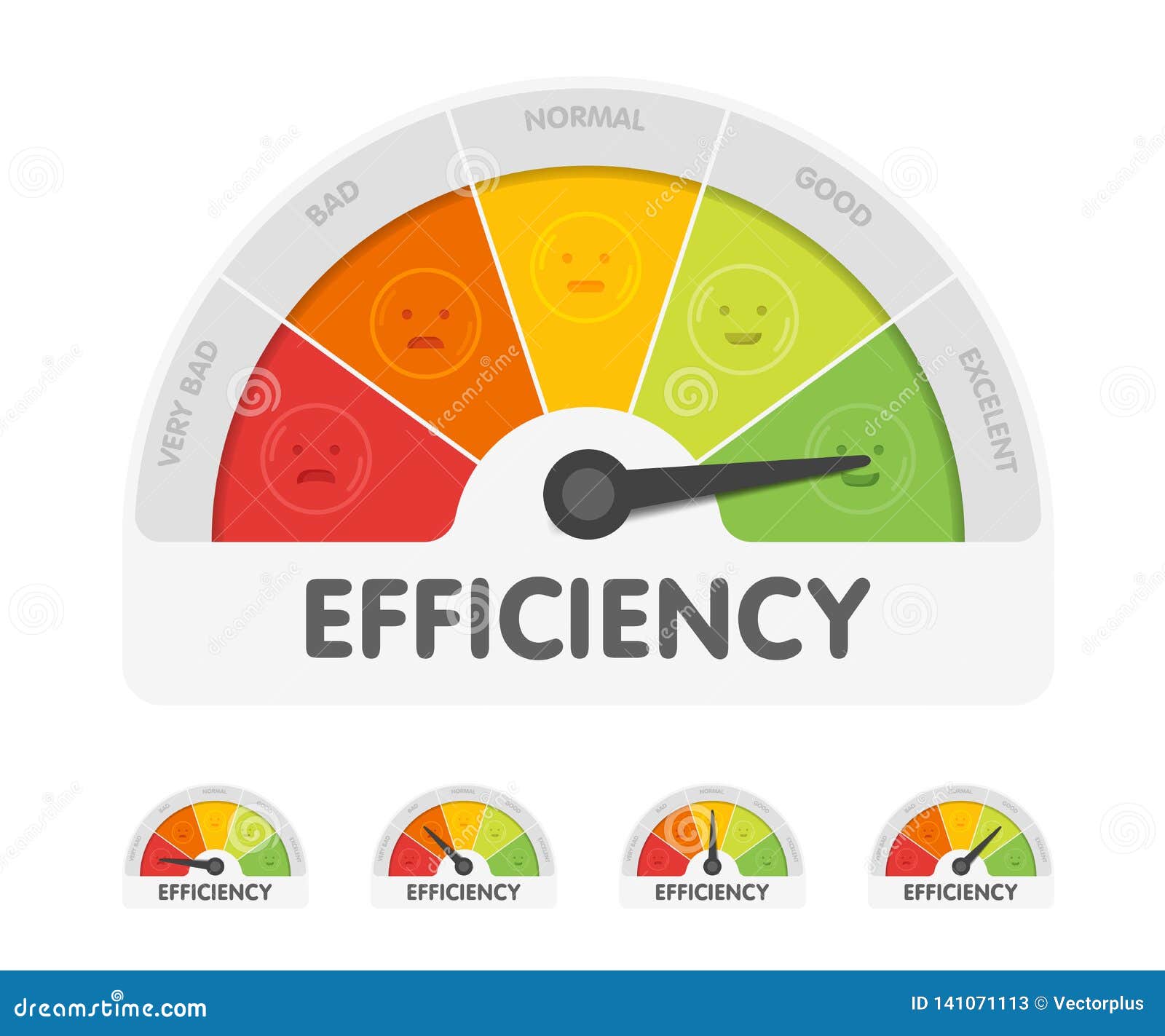 Efficiency Meter with Different Emotions. Measuring Gauge Indicator ...