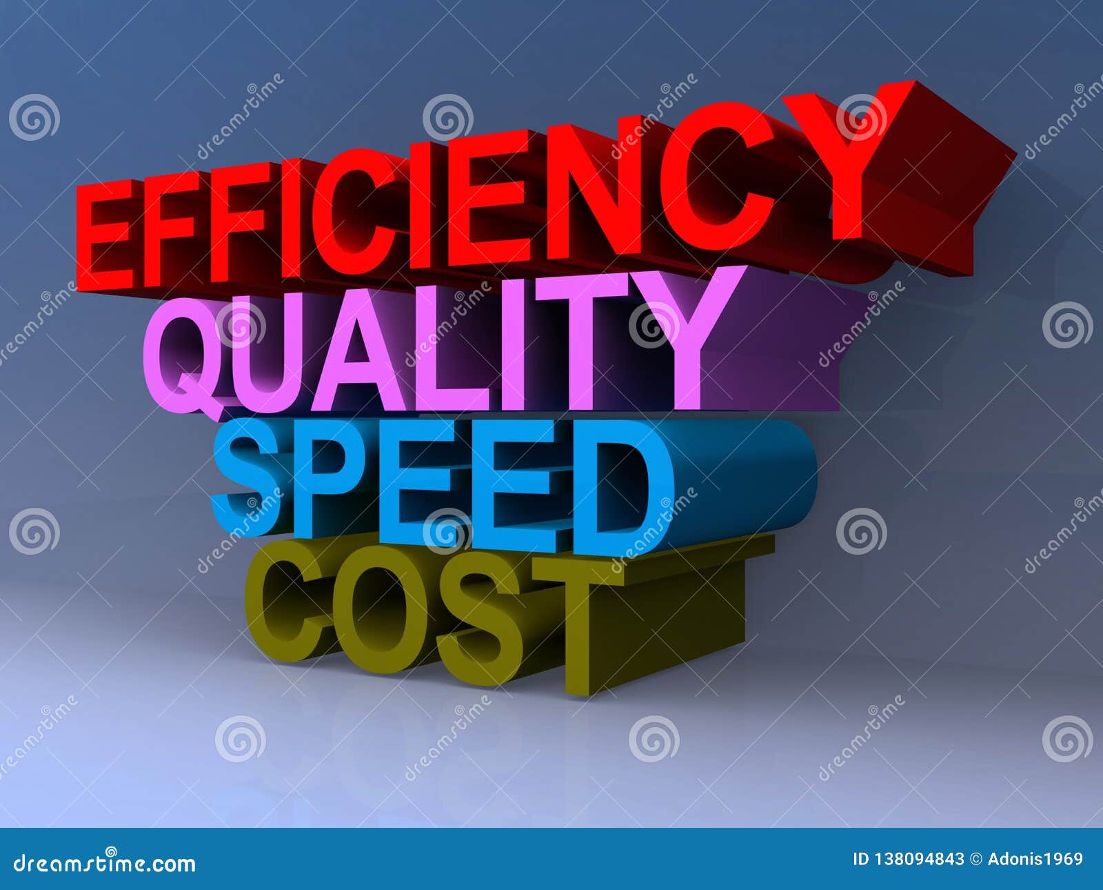 Efficiency Quality Speed and Cost Stock Illustration - Illustration of ...