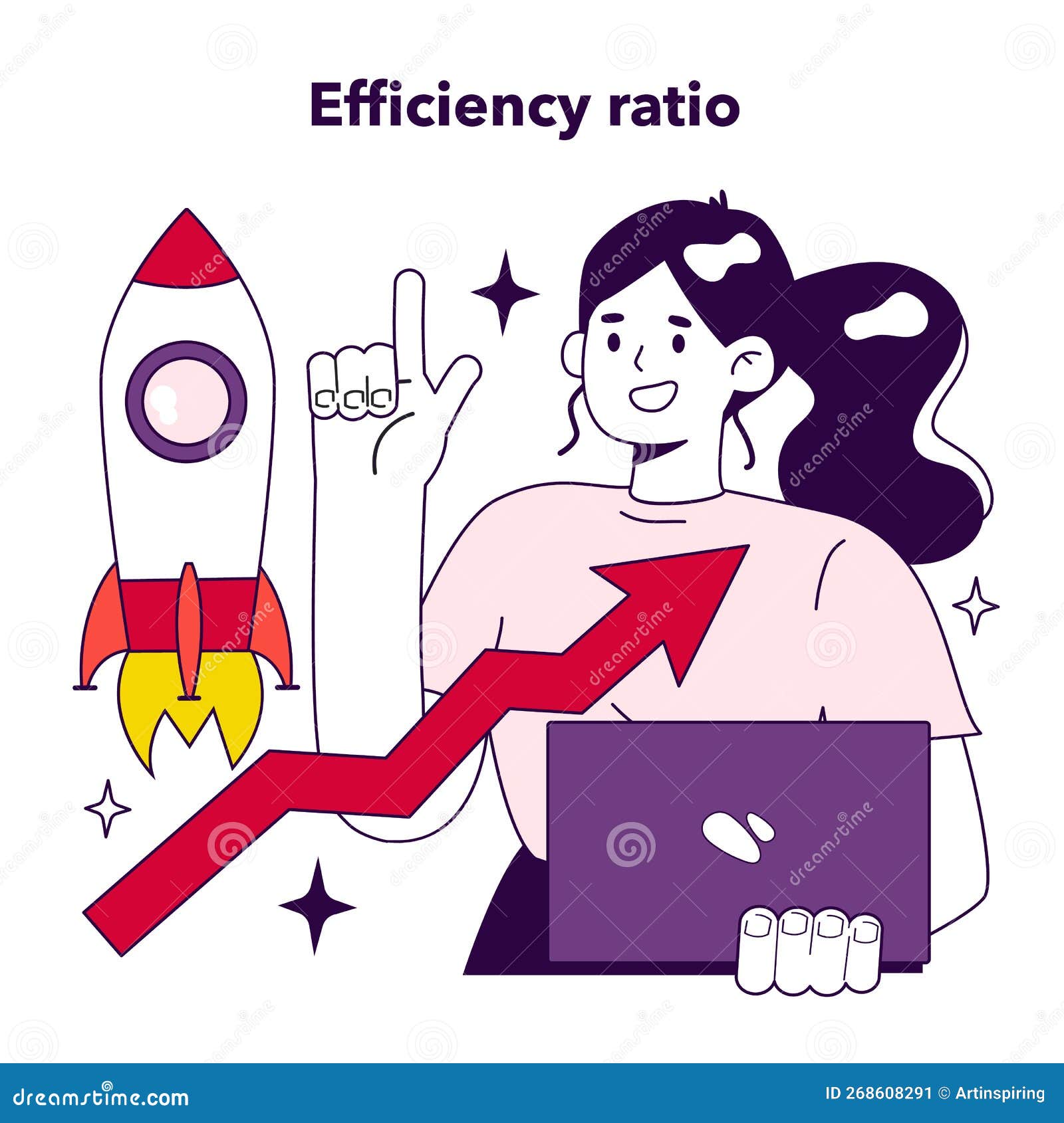 Efficiency Ratio of Key Performance Indicator. Employee Evaluation ...