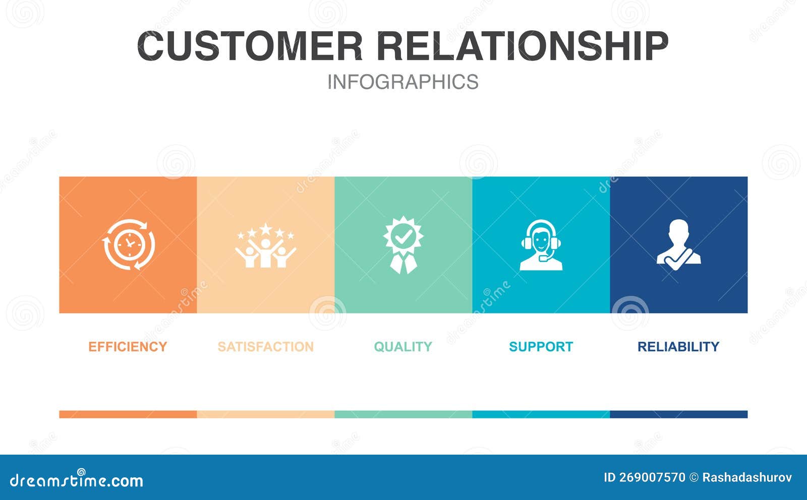 Support And Reliability Words Vector Illustration | CartoonDealer.com ...