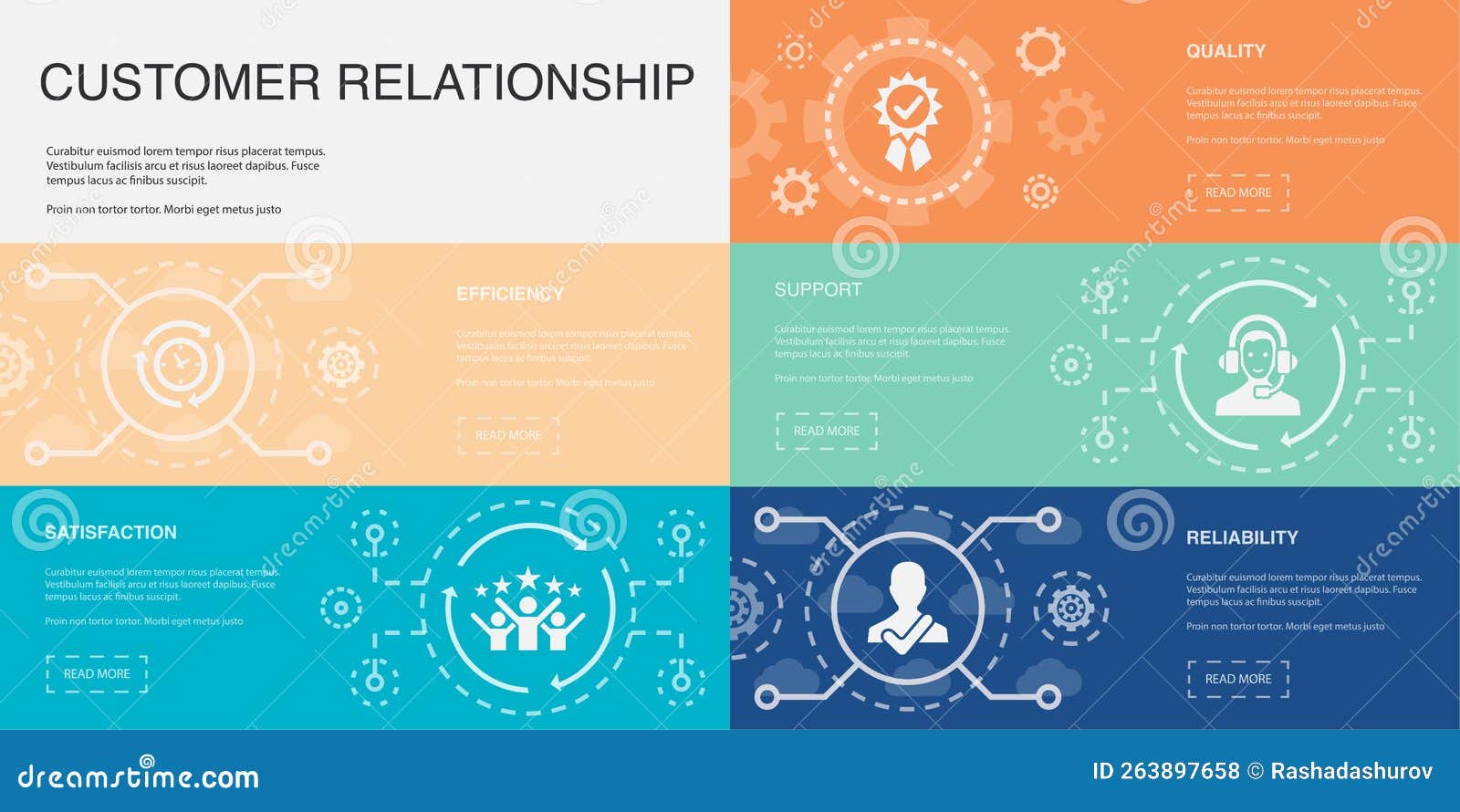 Efficiency, Satisfaction, Quality Stock Vector - Illustration of internet, pack: 263897658