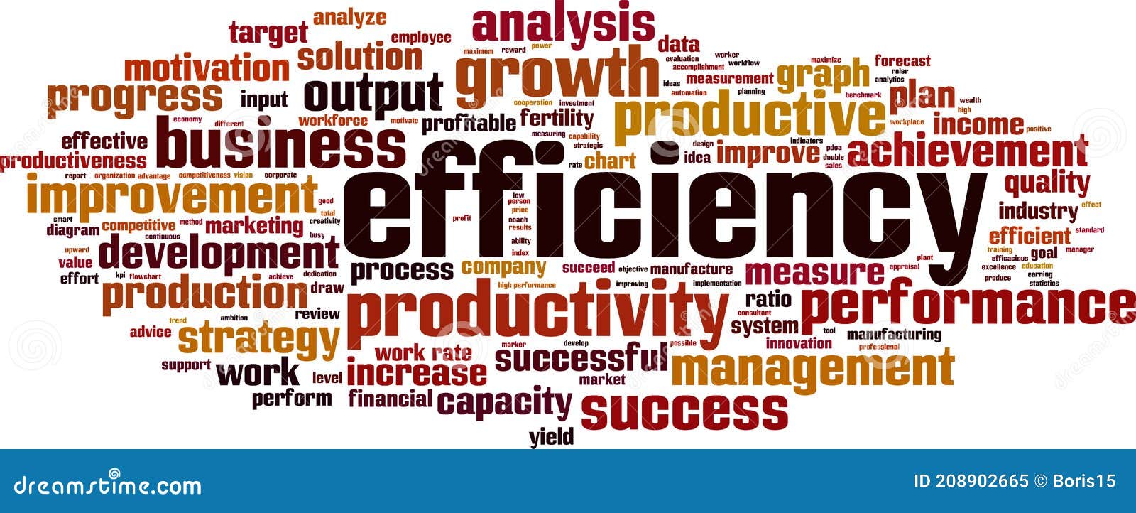 Efficiency word cloud stock vector. Illustration of cloud - 208902665