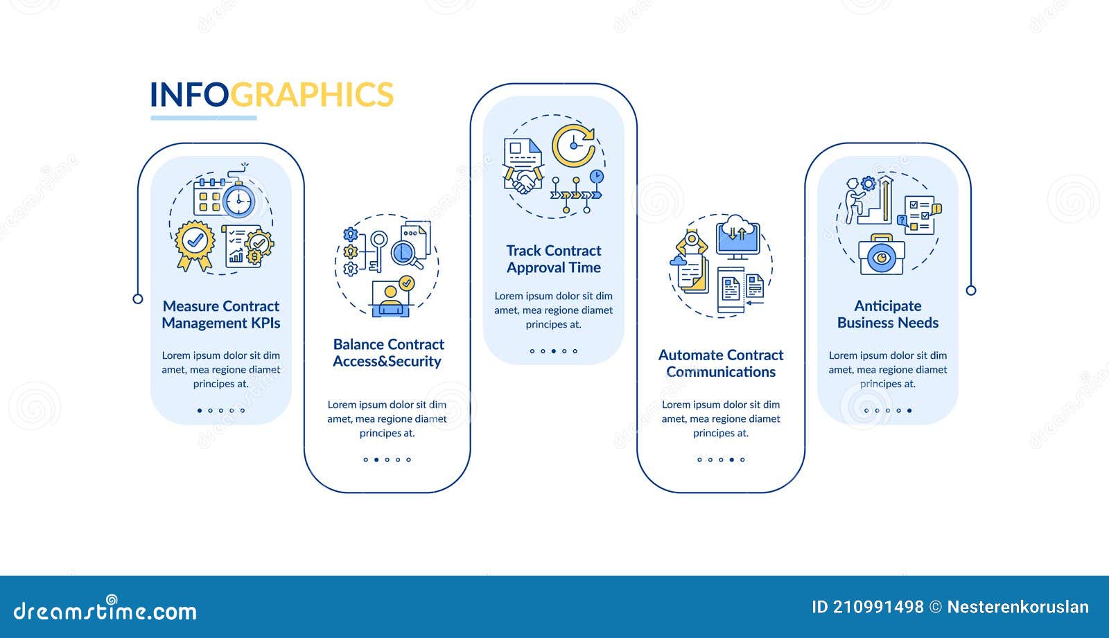 Efficient Contract Management Tips Vector Infographic Template Stock ...