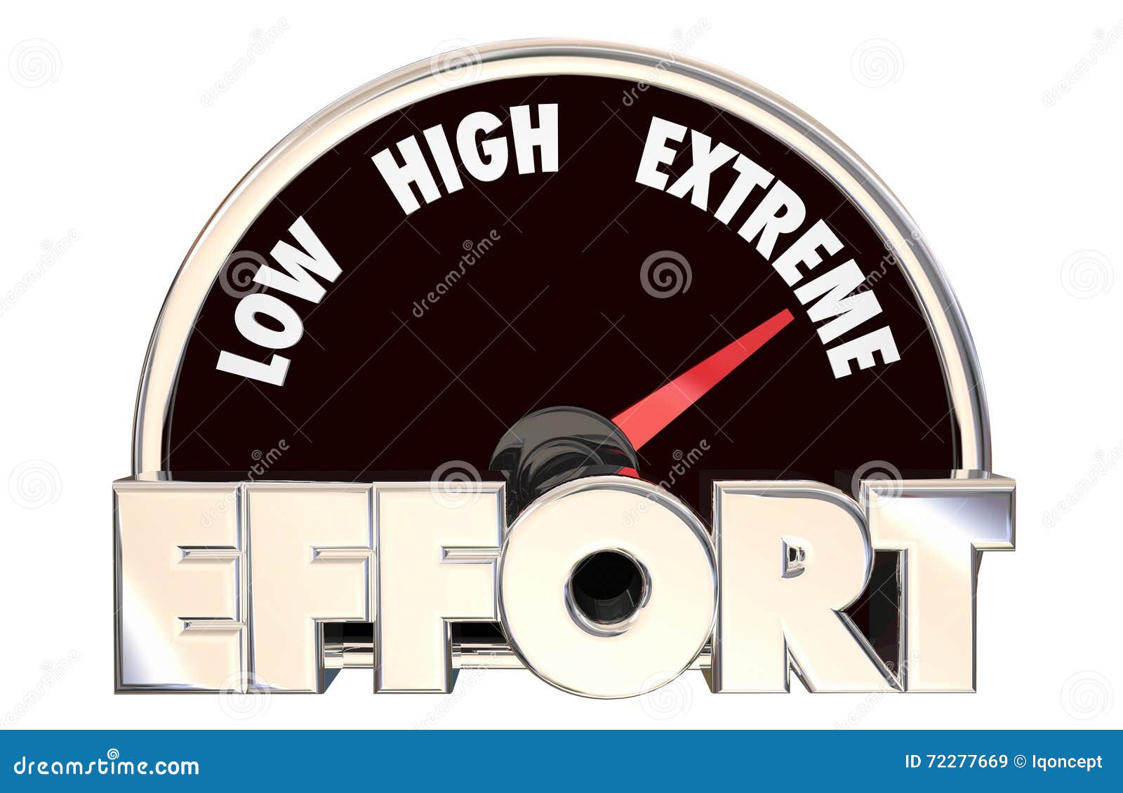 Effort Attempt Work Project Task Difficult Speedometer Stock ... Effort Attempt Work Project Task Difficult Speedometer Stock ...