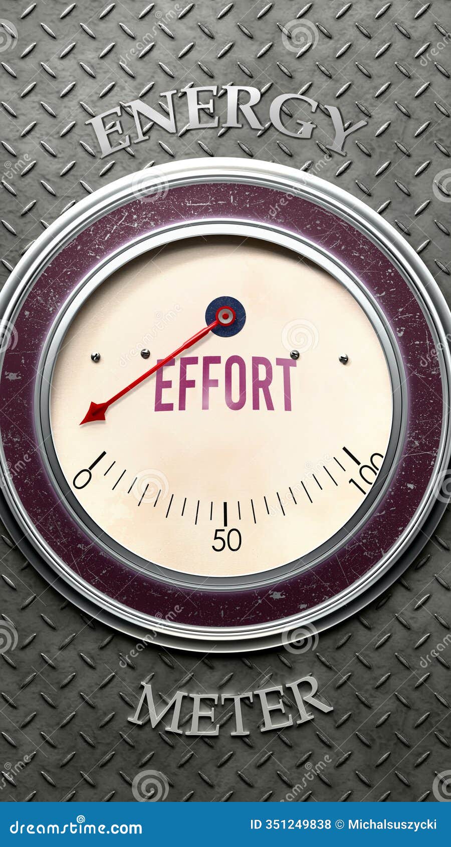Effort and Energy that is Hitting a Full Scale, Showing a Very High ...